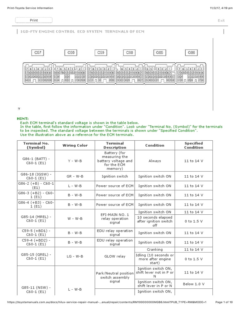 Terminals of Ecm | PDF | Throttle | Ignition System