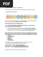 Carrier Scac Codes | PDF