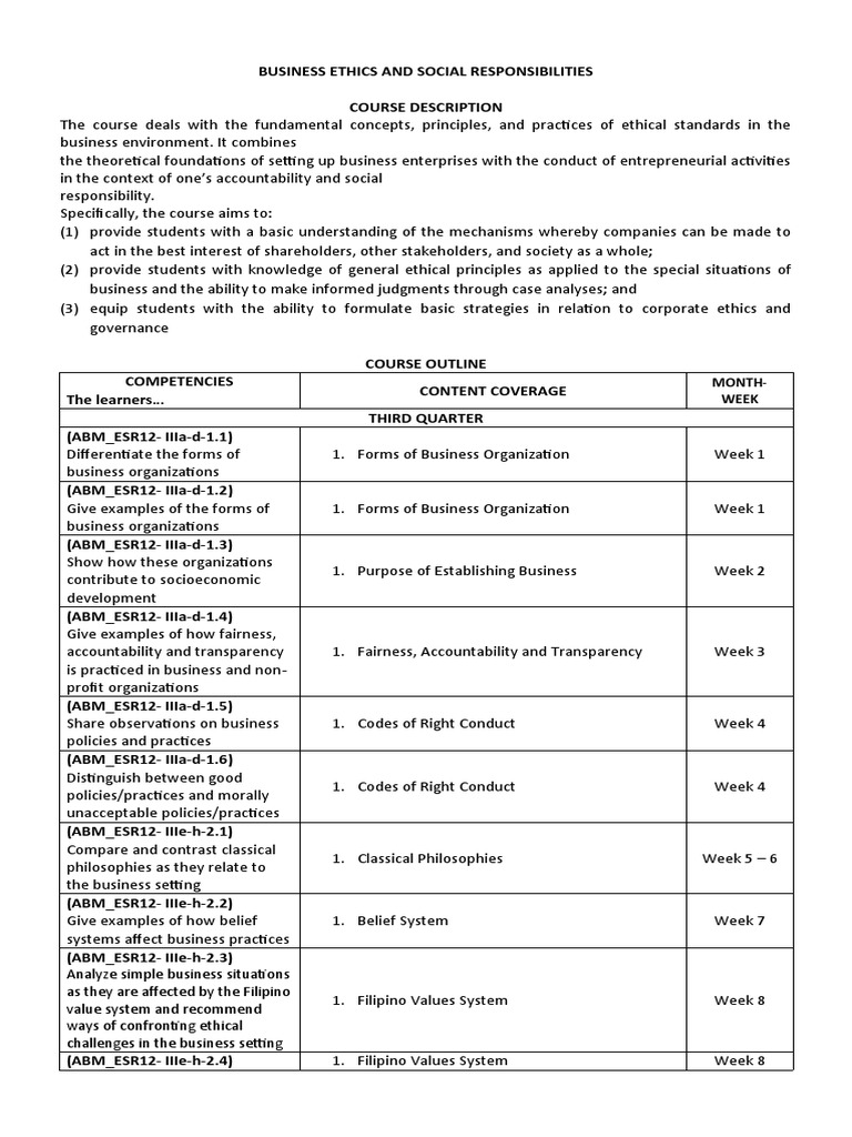Business Ethics and Social Responsibility - Course Syllabus | PDF ...