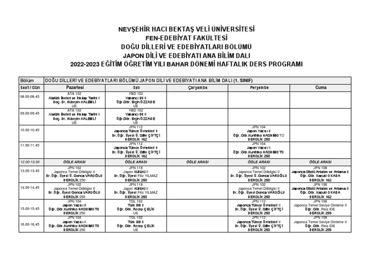 Sinif Jde 2022 2023 Egitim Ogretim Yili Bahar Donemi Ders Programi | PDF