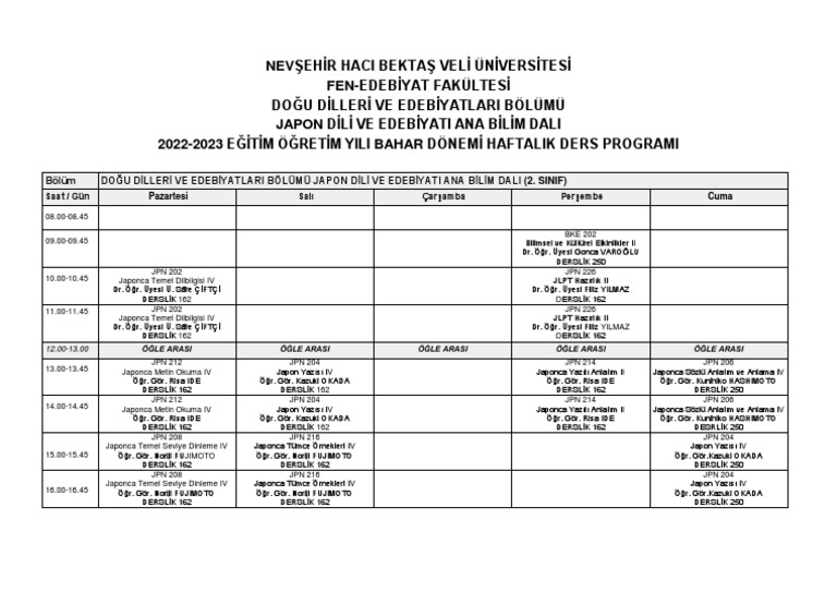 Sinif Jde 2022 2023 Egitim Ogretim Yili Bahar Donemi Ders Programi | PDF