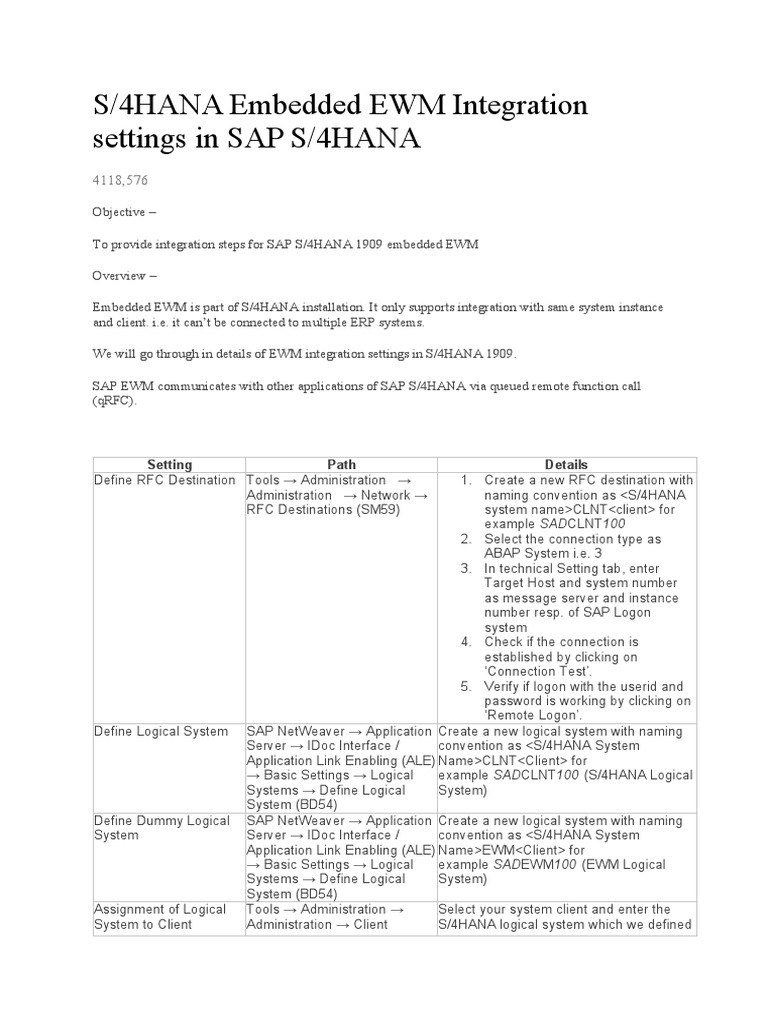 EWM Integration Steps for S/4HANA 1909 | PDF | Information Technology ...