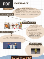 Infografía Estructura Del Debate | PDF