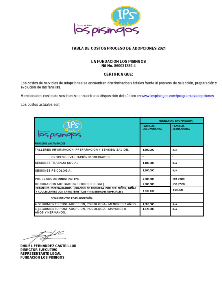 Costos Adopciones Pisingos 2021 | PDF | Negocios
