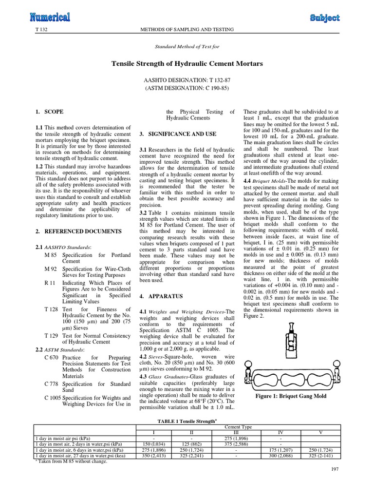 Tensile Strength of Hydraulic Cement Mortars: Standard Method of Test ...