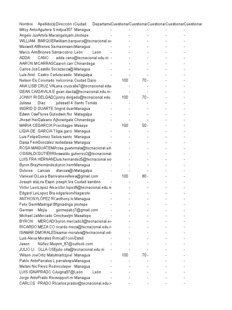 CTV 23 I19 Calificaciones | PDF
