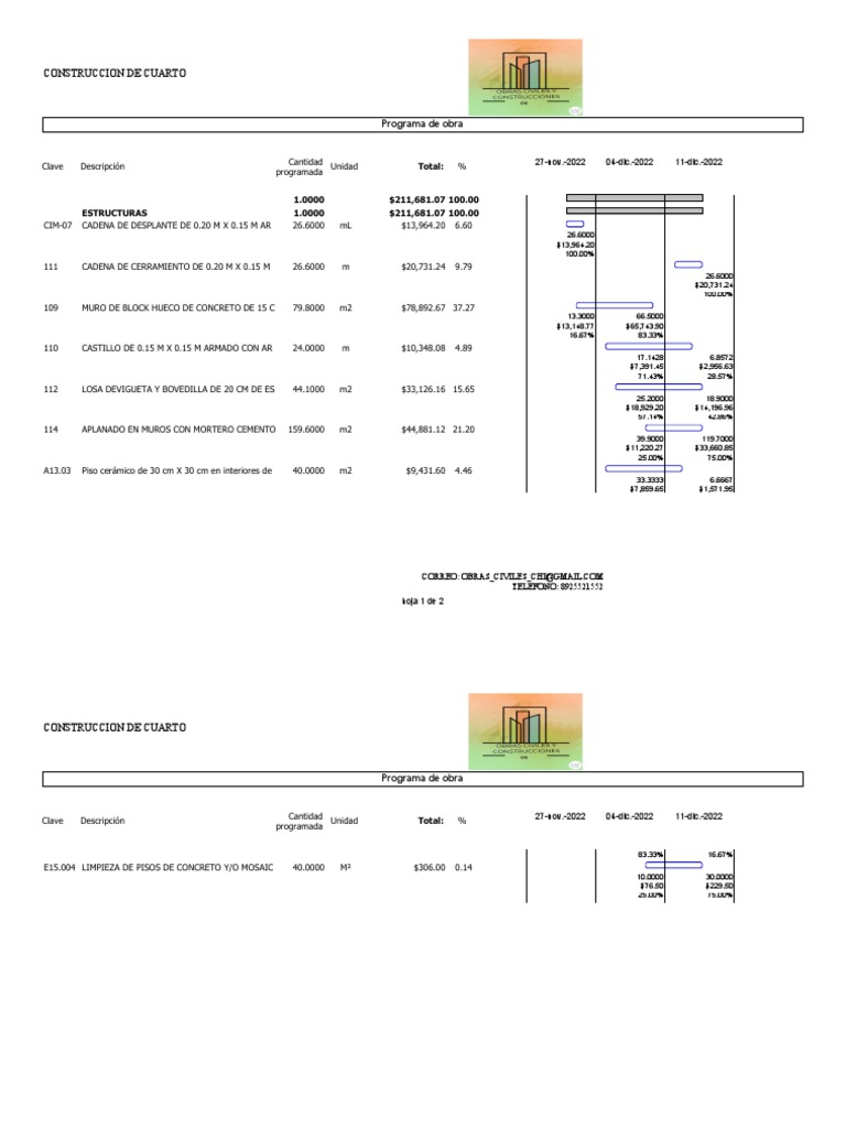 Programa de Obra | PDF | Albañilería | Materiales de construcción