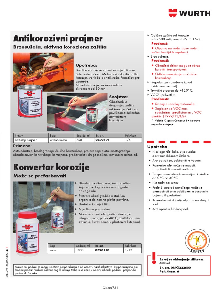 Konvertor Rdje | PDF