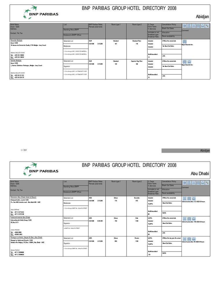Hotel Directory 2008 | PDF | Hotel | Bangkok