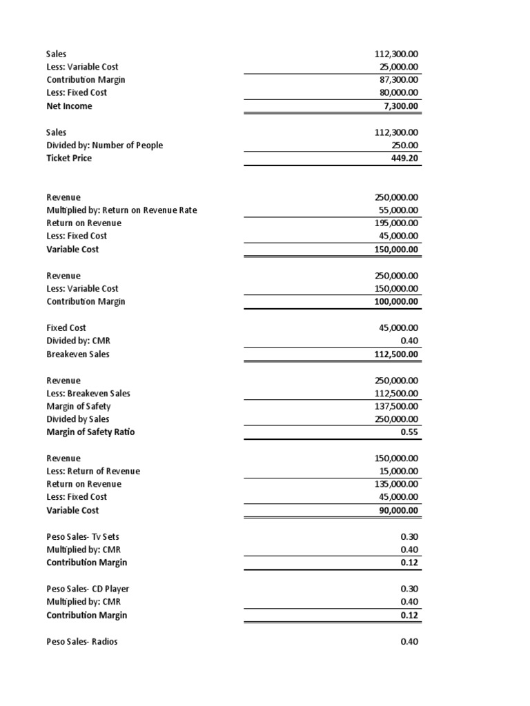 Cost Pdf Net Income Business