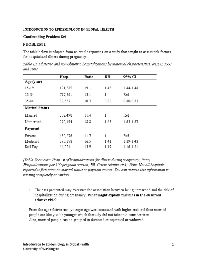 Epi Confounding Assignment | PDF | Relative Risk | Addiction