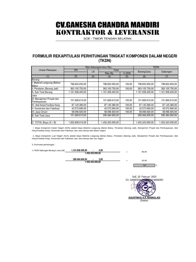 Rekapitulasi Biaya Tkdn 2023 Pdf