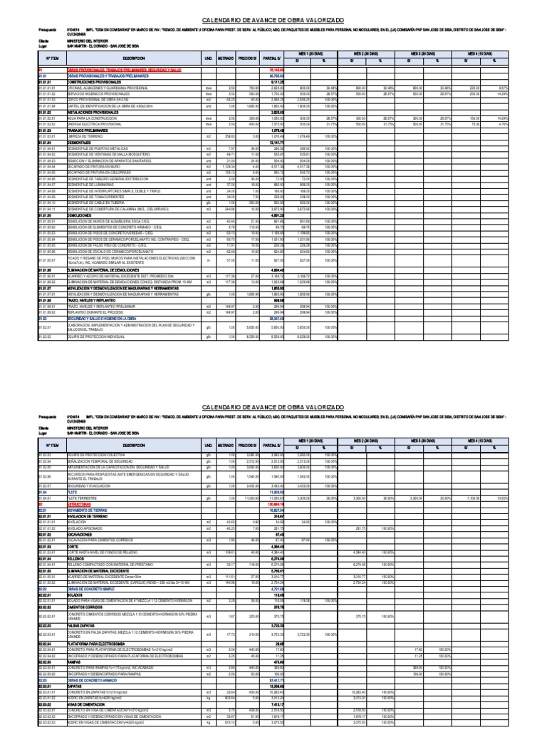 Sisa - Cronograma Valorizado | PDF | Material compuesto | Elementos arquitectónicos