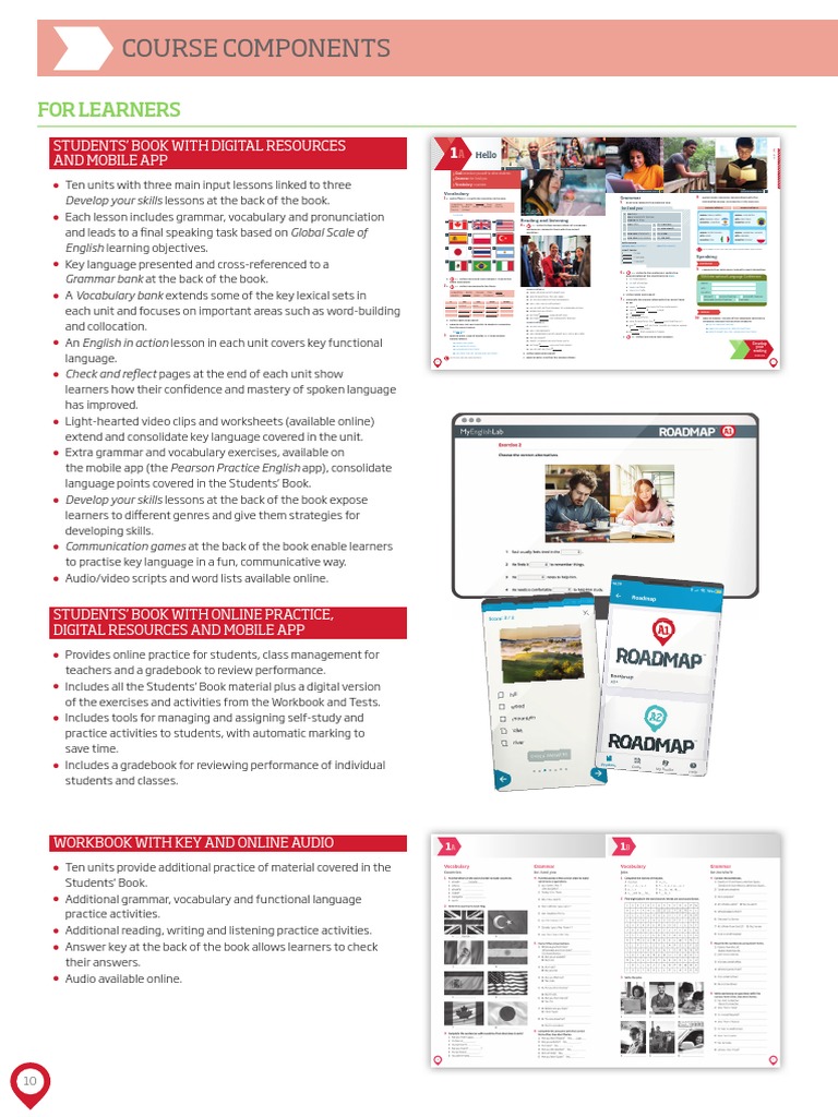 COURSE COMPONENTS FOR LEARNERS | PDF | Cognition | Cultural Assimilation