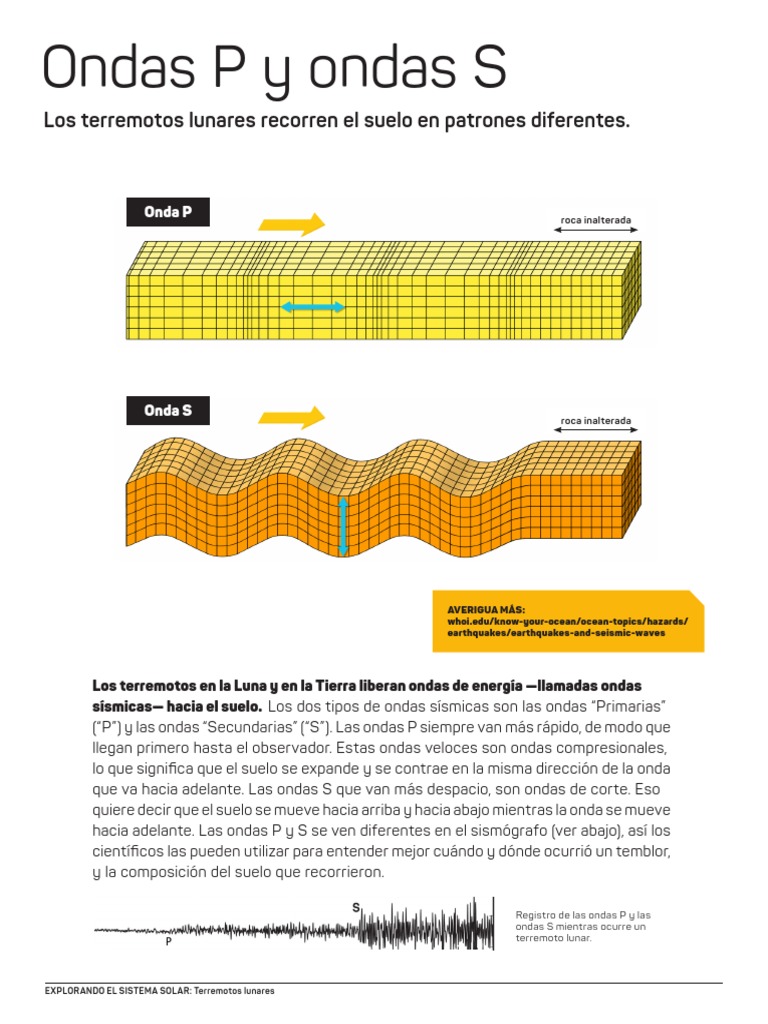 Ondas P y Ondas S | PDF