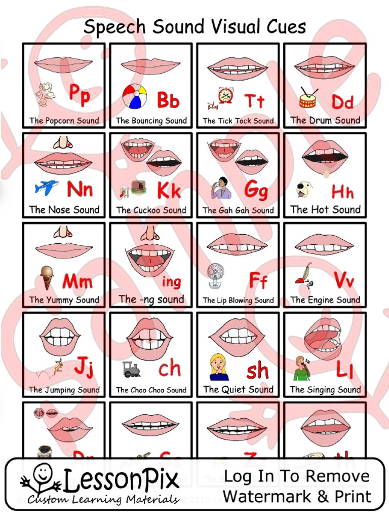 Speech+Sound+Visual+Cues-material 7625758 WM Tokens | PDF