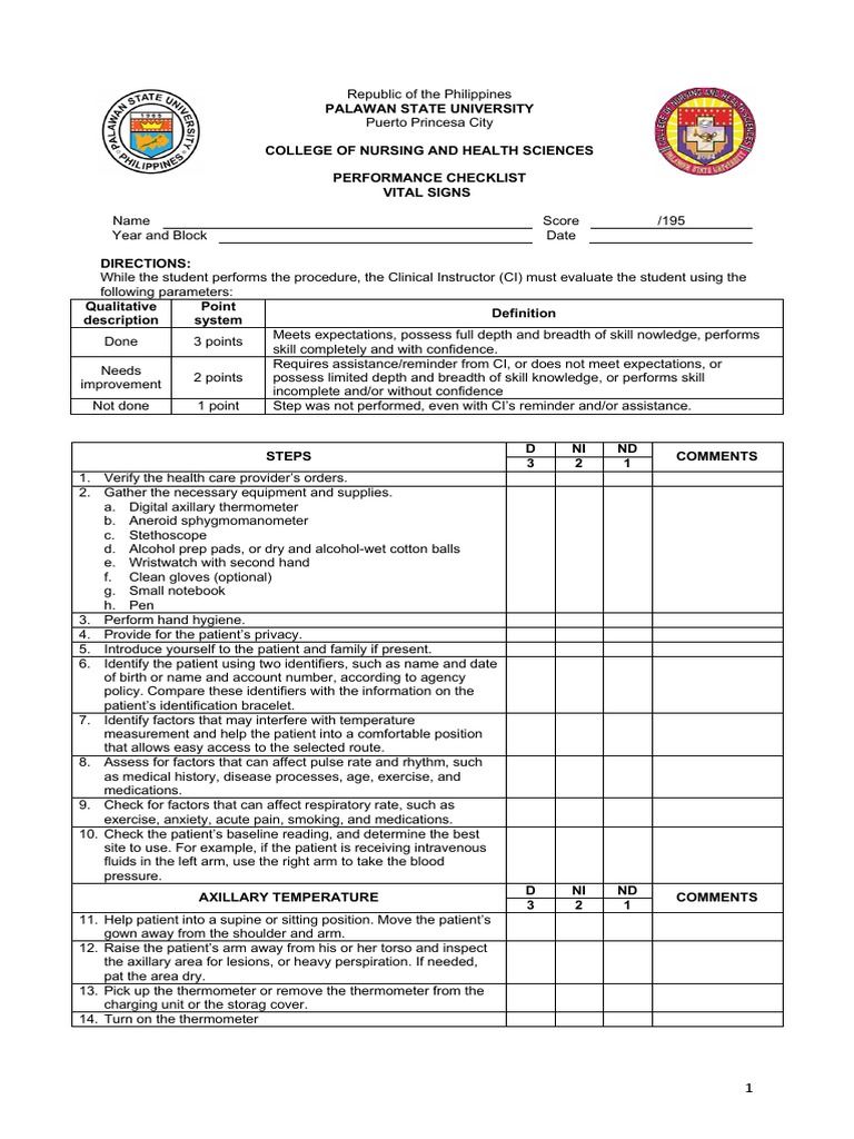 Vital Signs Checklist | PDF | Blood Pressure | Pulse