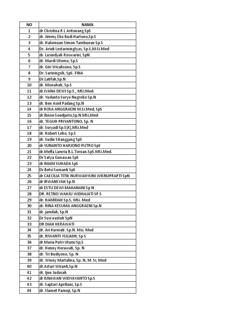 DATA ALUMNI UNDIP_050744 | PDF