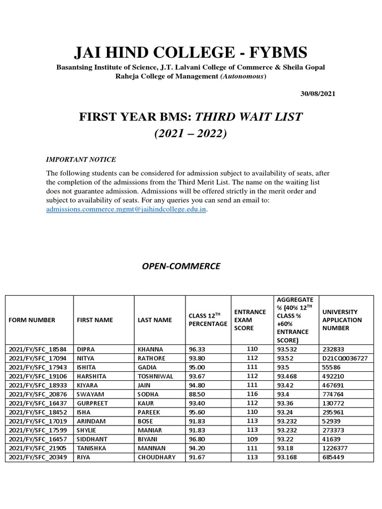 Fybms Third Wait List 2021 22 | PDF