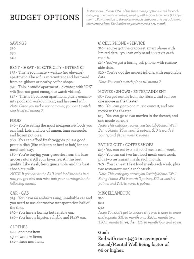 Budgeting Game PDF