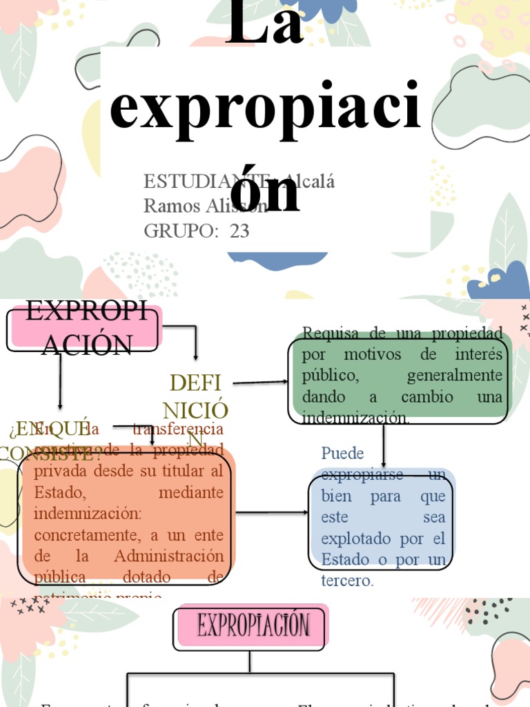 La Expropiación | PDF | Dominio eminente | Propiedad