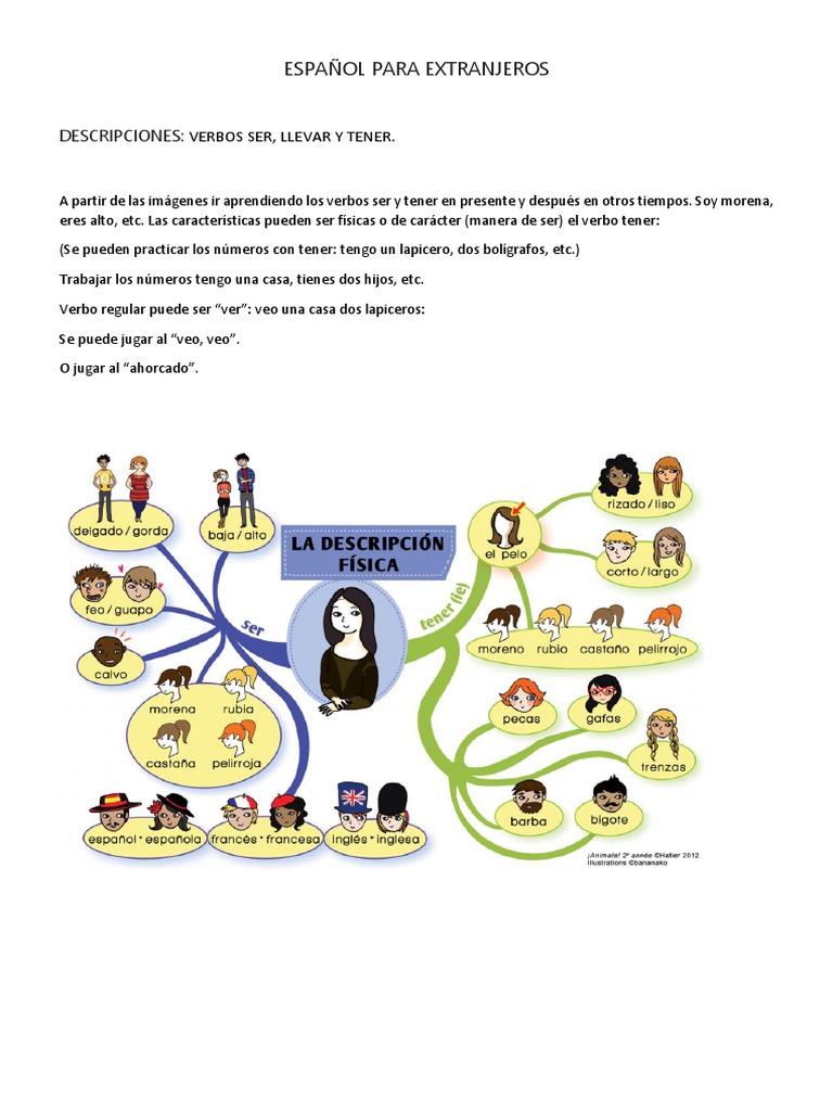 Descripciones con Ser, Llevar y Tener | PDF
