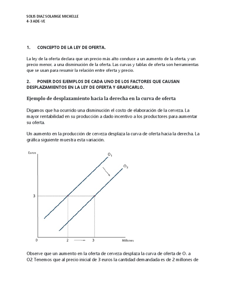 Tarea Asincronica Micro | PDF | Tecnología
