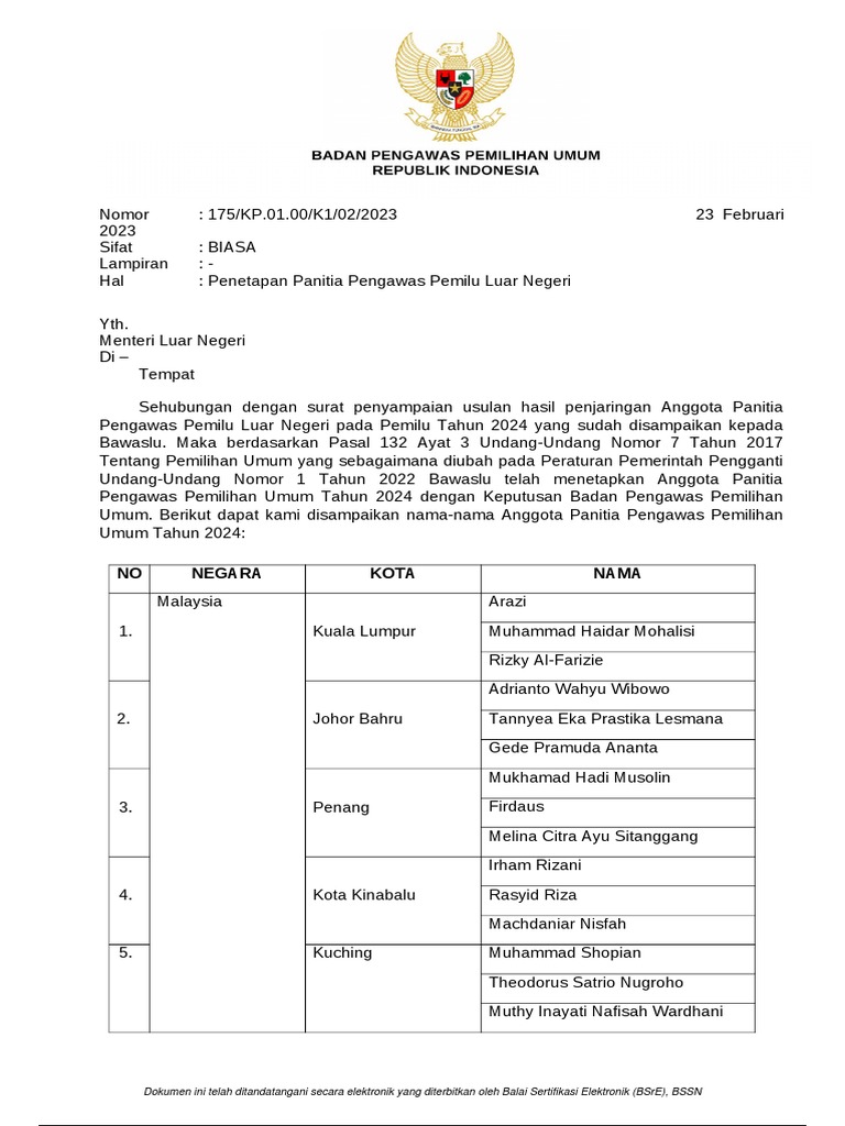 Penetapan Panwas LN | PDF