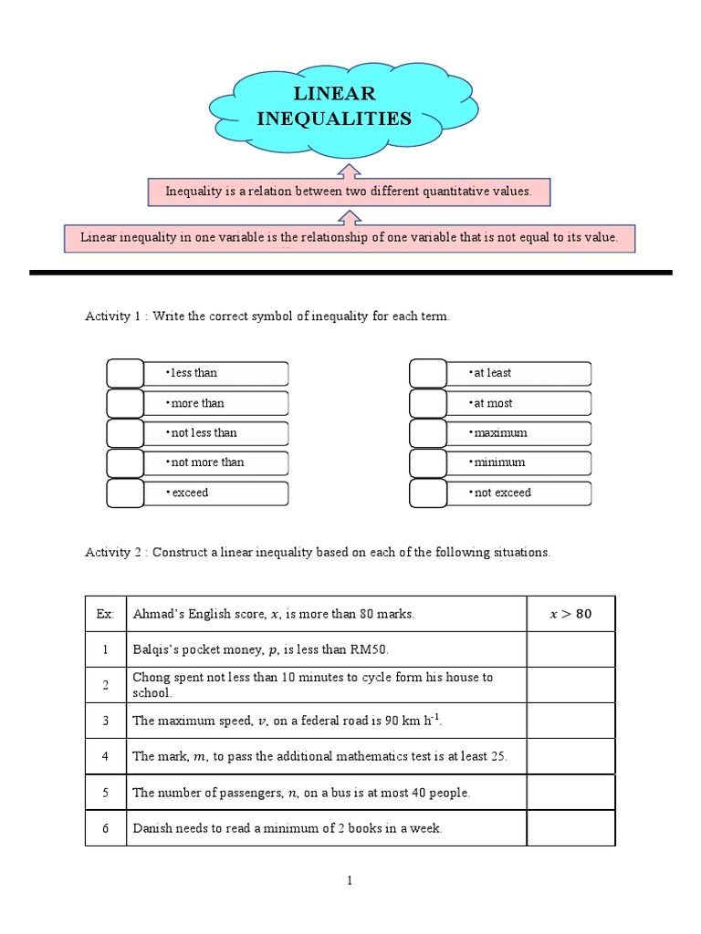 Linear Inequalities Guide | PDF | Inequality (Mathematics) | Mathematics