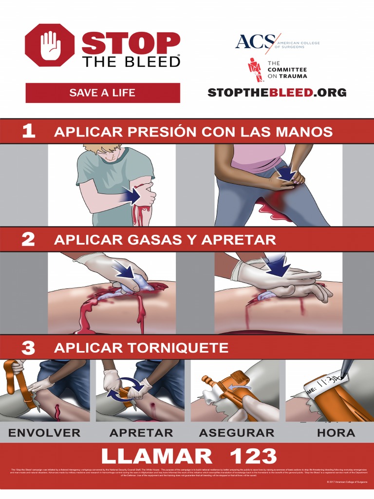 Banner Stop The Bleed | PDF