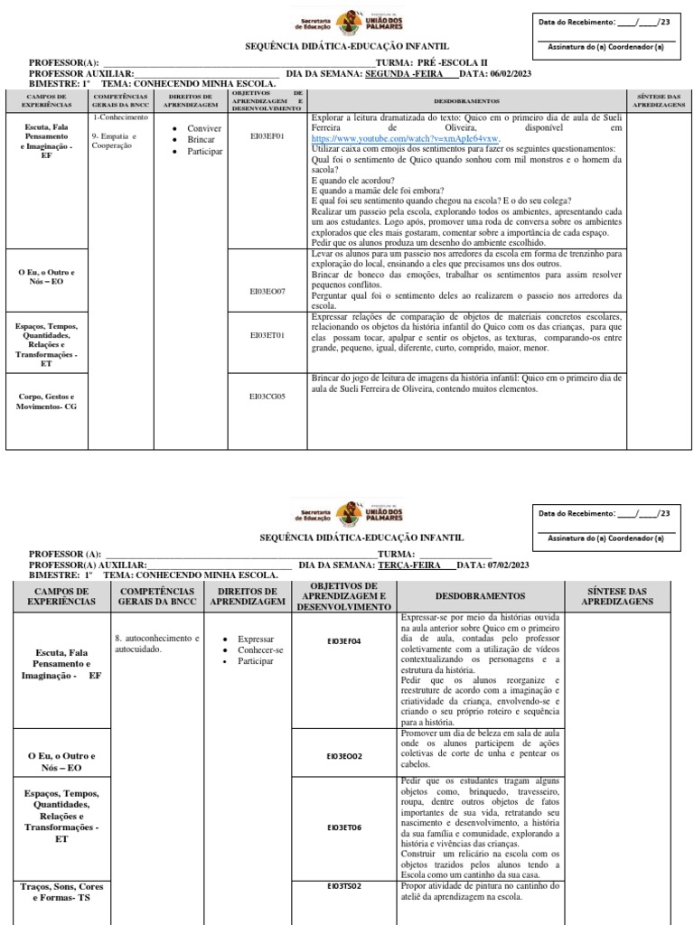 SEQUENCIA DIDÁTICA Primerira Semana | PDF | Aprendizado | Escolas