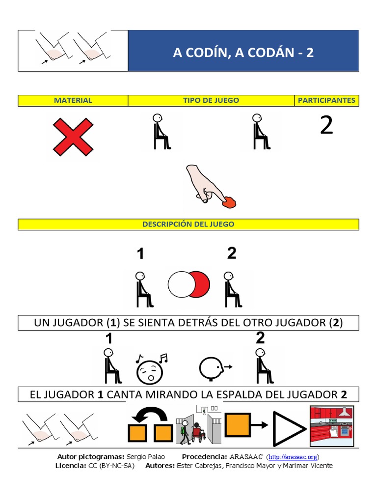 Juego "A Codín, A Codán" para 2 Jugadores | PDF