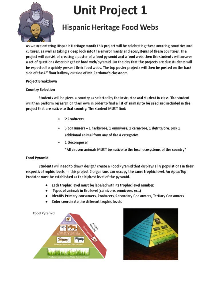 Hispanic Heritage Ecosystem Project | PDF | Food Web | Ecosystem