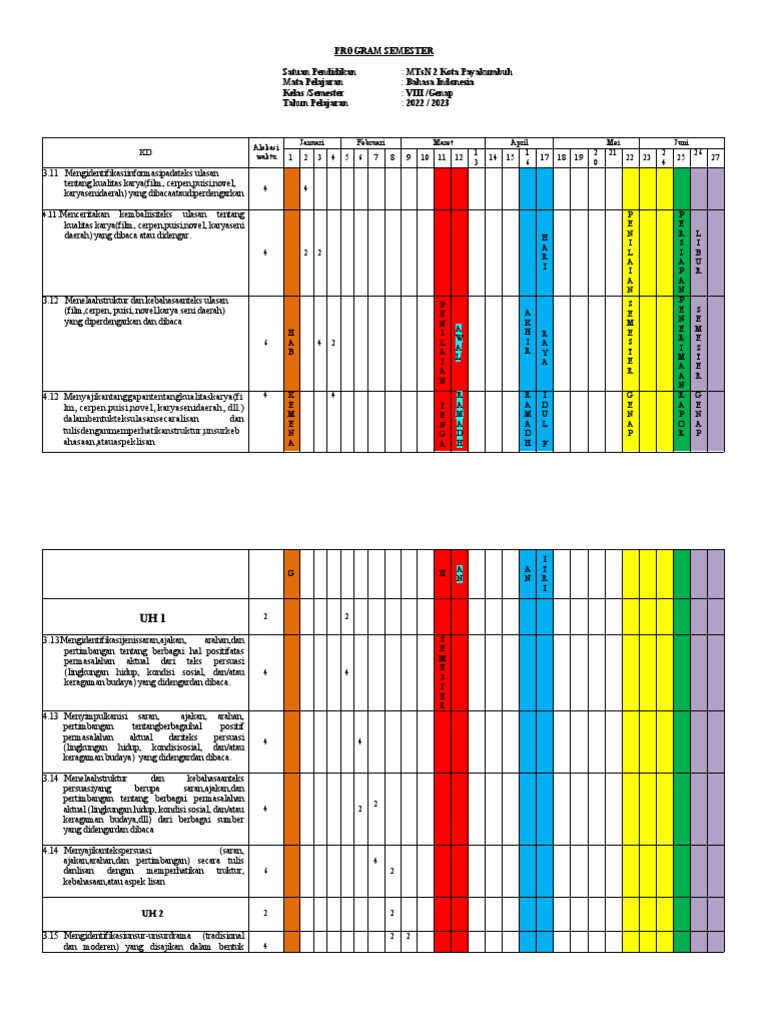 Program Semester 2 | PDF