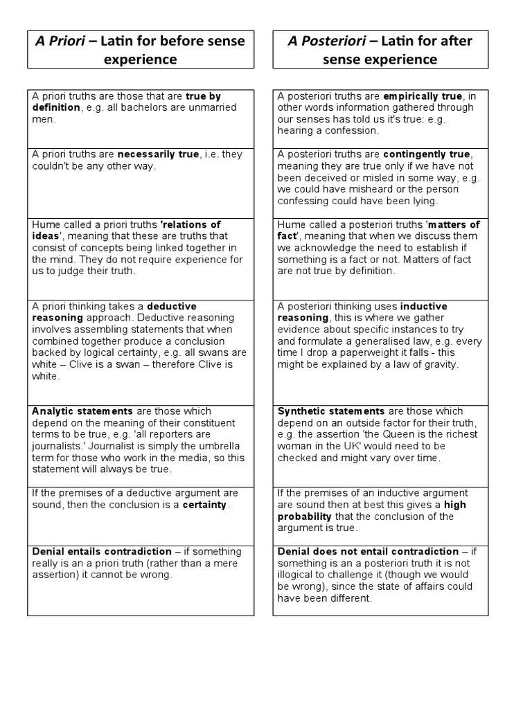 A Priori Etc Definitions | PDF | A Priori And A Posteriori | Truth