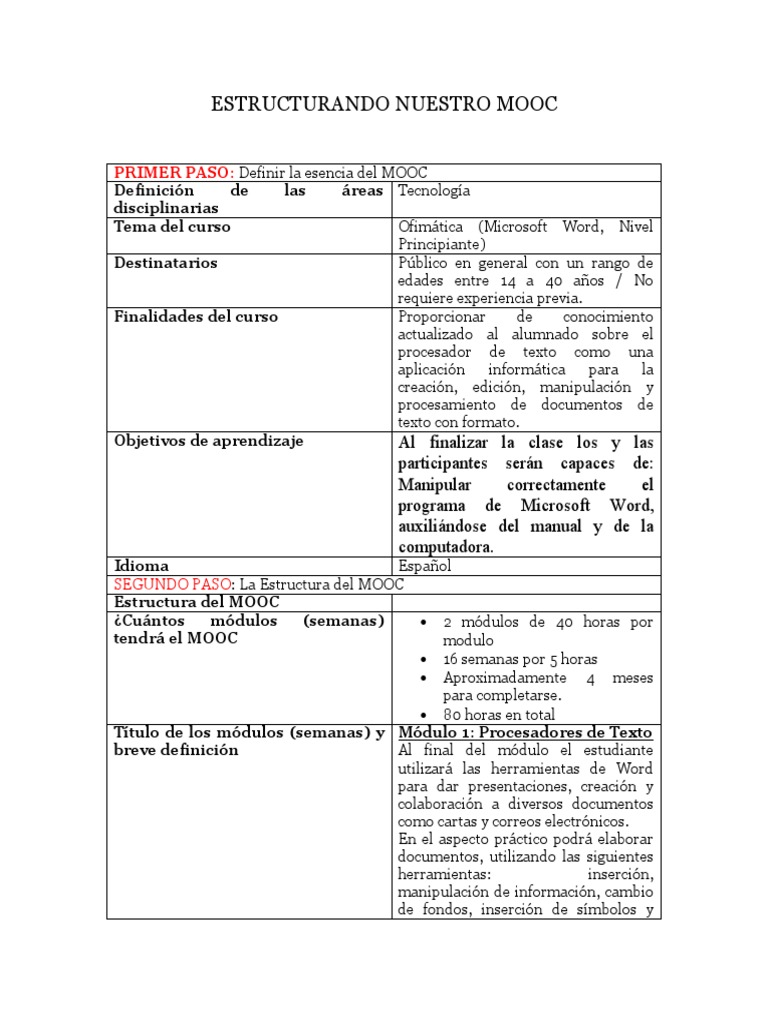 Estructurando Nuestro Mooc Descargar Gratis Pdf Curso Abierto Masivo En Linea Procesador 