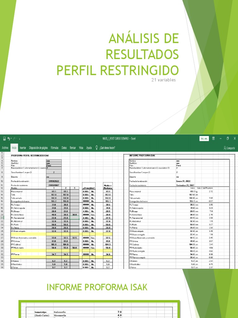 Análisis de Resultados | PDF