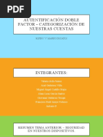 Activar 2FA en Kick: Guía Rápida | PDF