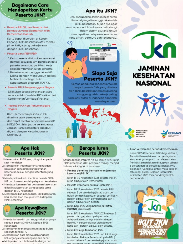 Jaminan Jaminan Kesehatan Kesehatan Nasional Nasional: Apa Itu JKN? | PDF