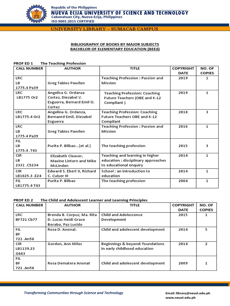 Beed 1 1 | PDF | Educational Technology | Cognition