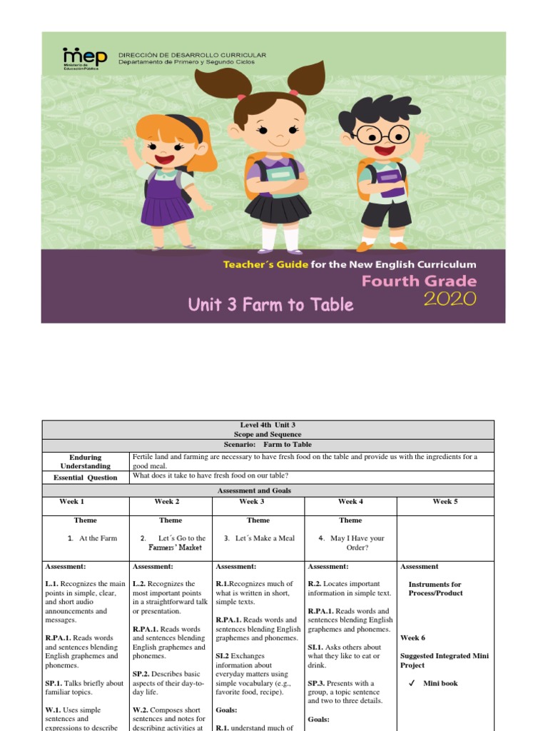 Unit3 Fourth Grade | PDF | Learning | Teachers