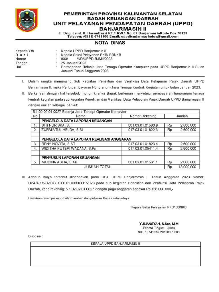 1.nota Dinas Honorarium Non Asn Januari 2023 | PDF