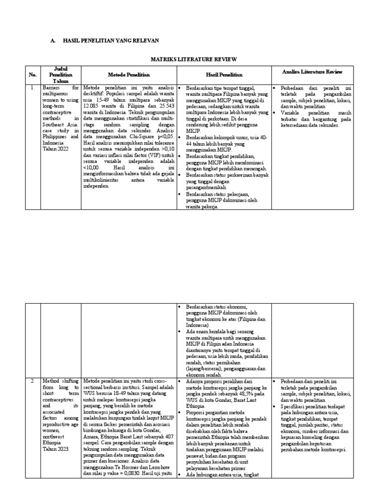 Matriks Literature Review | PDF