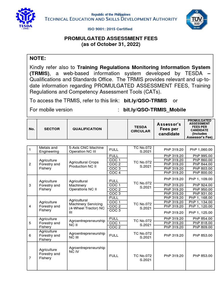 Assessment Fees TESDA | PDF | Heavy Equipment