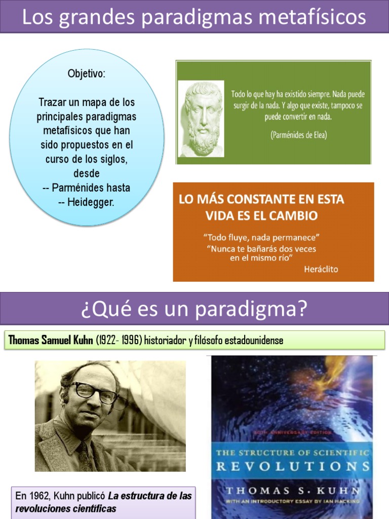 Principales Paradigmas Metafísicos | PDF | Metafísica | Teoría de ...