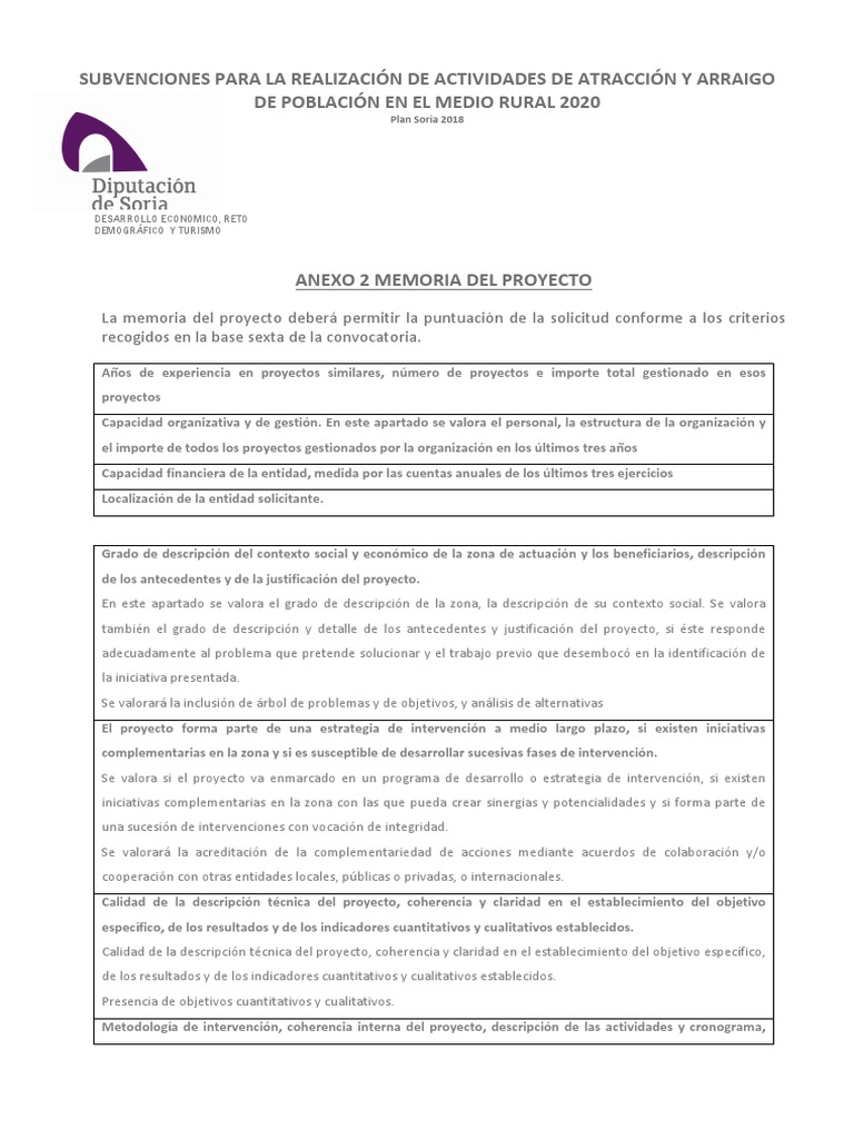 Anexo 2 Memoria Del Proyecto Arraigo 2020 | PDF | Evaluación