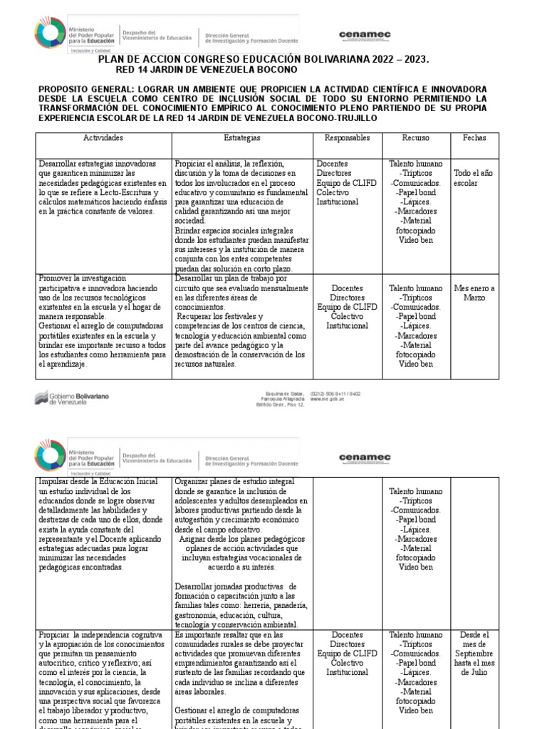 COMPILADO PLAN DE ACCION RED 14 BOCONO | PDF | Enseñando | Maestros