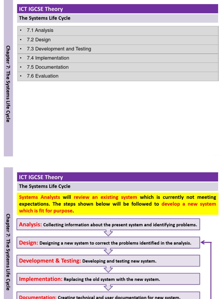 ICT IGCSE: Systems Life Cycle Guide | PDF | Software Testing | Life ...