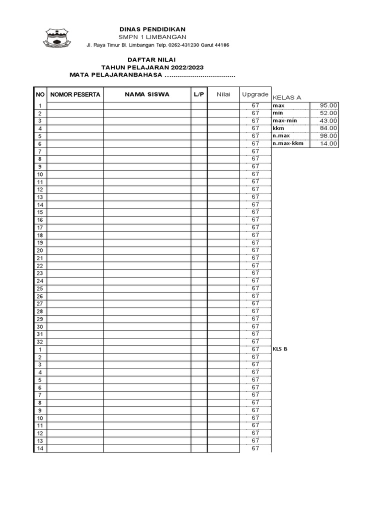Contoh Upgrade Nilai 2022 | PDF