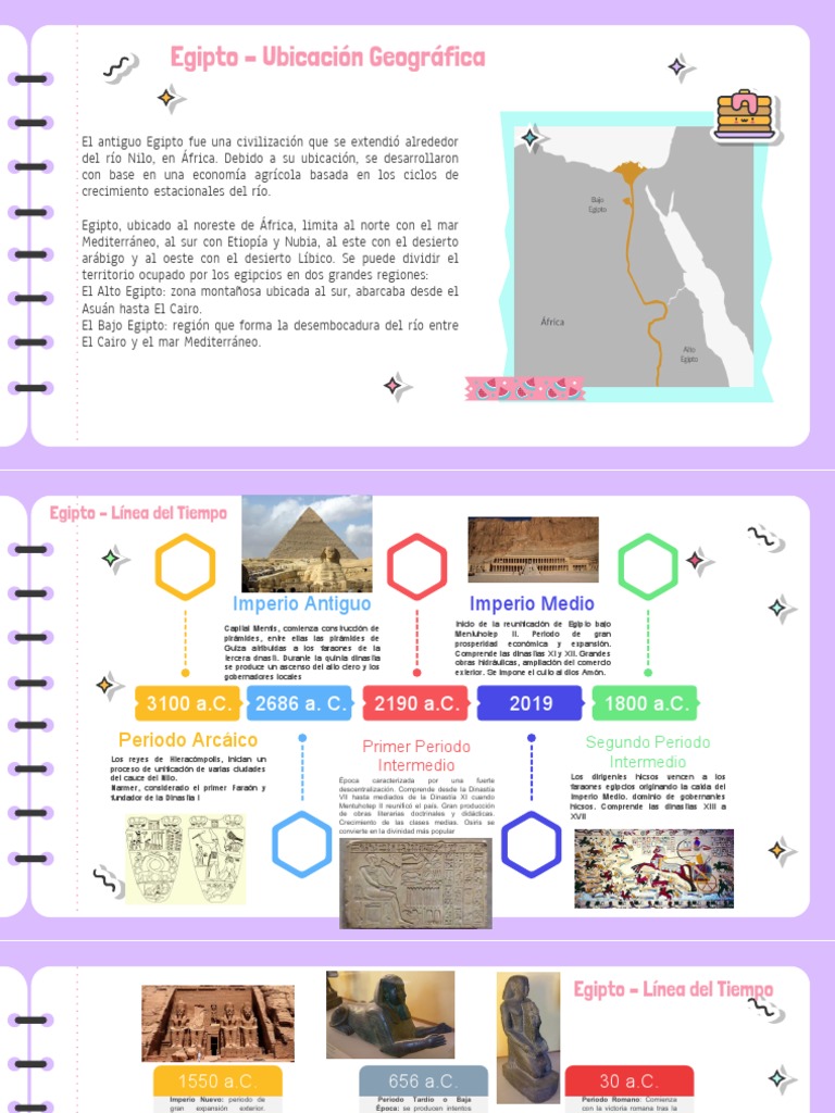 Infografía de Egipto | PDF
